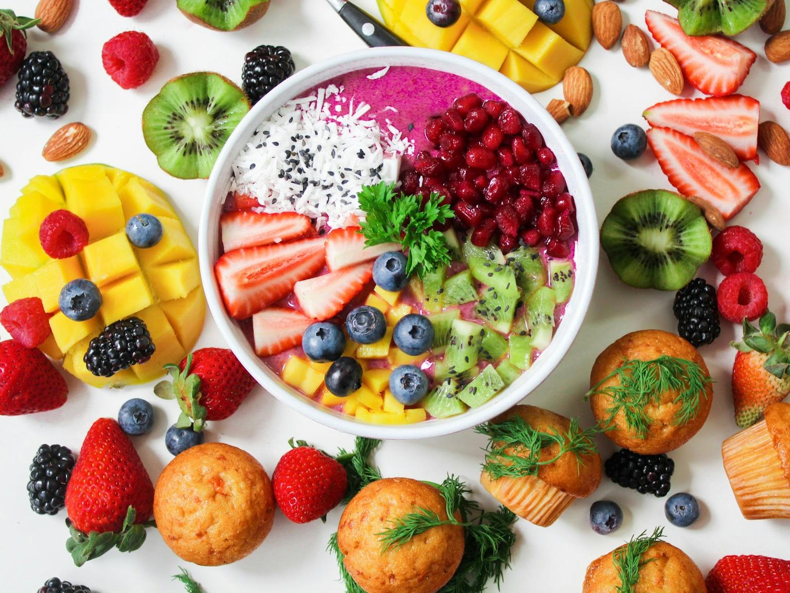 What is Halal Food? A Complete Guide to Halal & Haram Foods